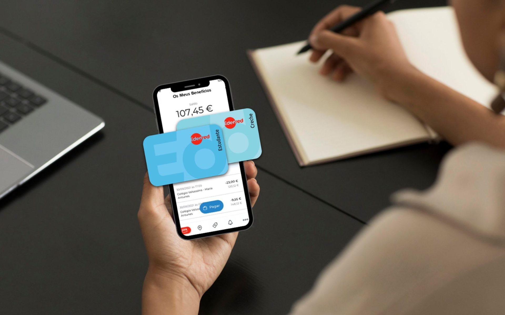 Wallet de educação Edenred: Tudo o que precisa de saber - Edenred Portugal